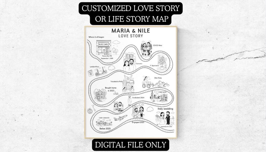 Custom Love Story Map: Personalized Anniversary Gift (digital Download ...