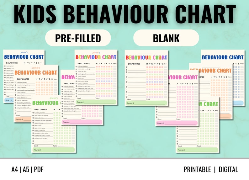 Behaviour Chart for Kids | Printable, Editable | Good Behaviour ...