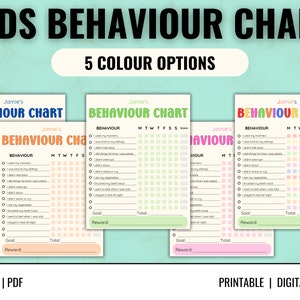 Behaviour Chart for Kids | Printable, Editable | Good Behaviour ...