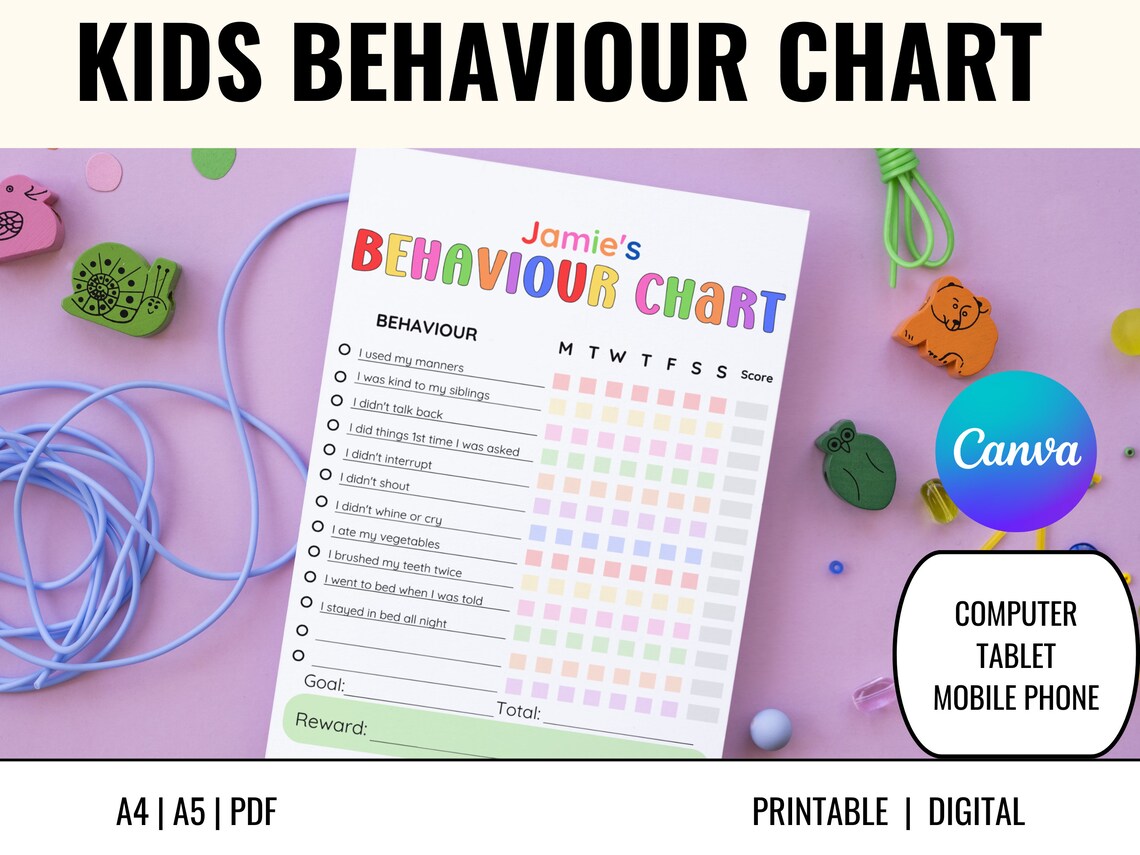 Behaviour Chart for Kids Printable Editable Good - Etsy