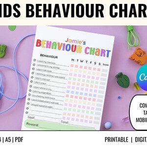 Behaviour Chart for Kids Printable Editable Good - Etsy