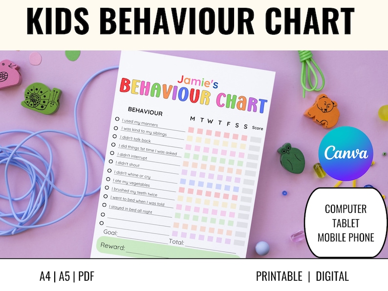 Behaviour Chart for Kids Printable, Editable Good Behaviour Tracking ...