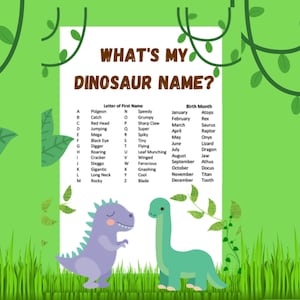 Whats My Dinosaur Name? Dinosaur Theme Party Name Generator Dinosaur ...
