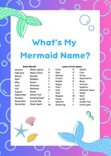 Whats My Mermaid Name? Mermaid Theme Name Generator Game Instant ...