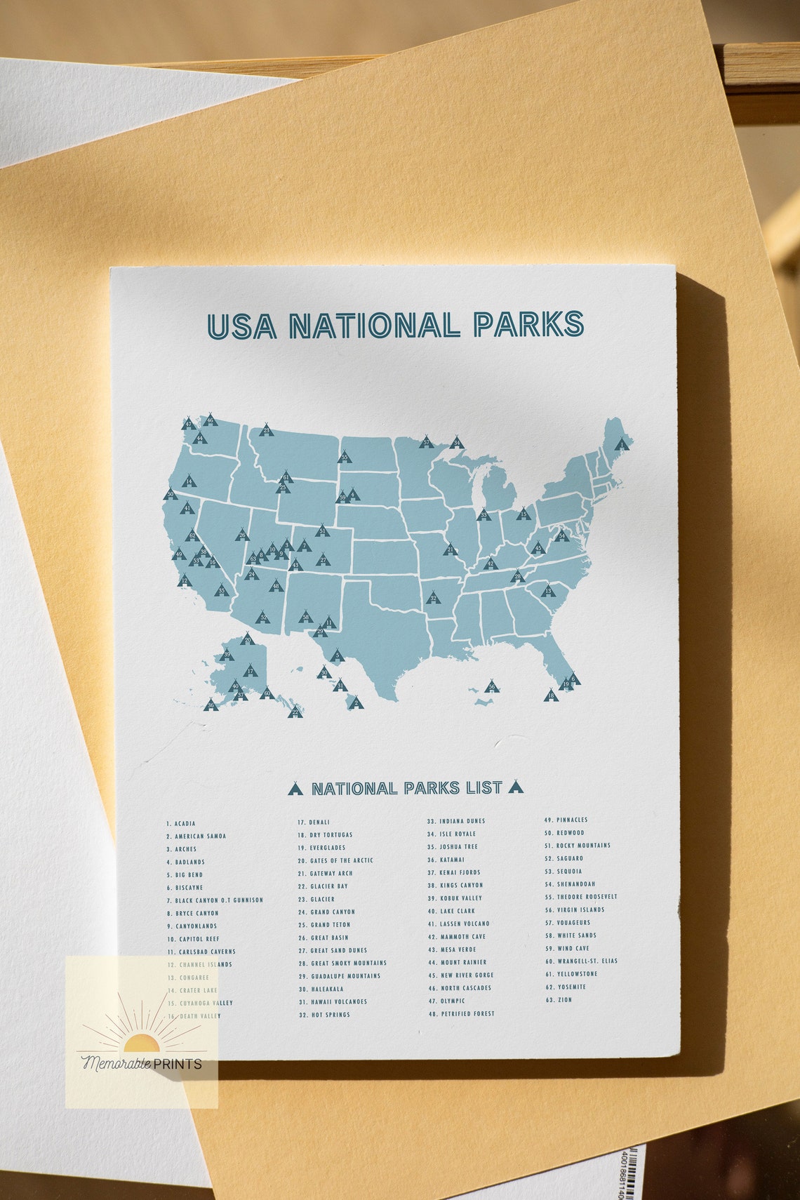 US National Park Map Poster | Customizable Travel Tracker Poster ...