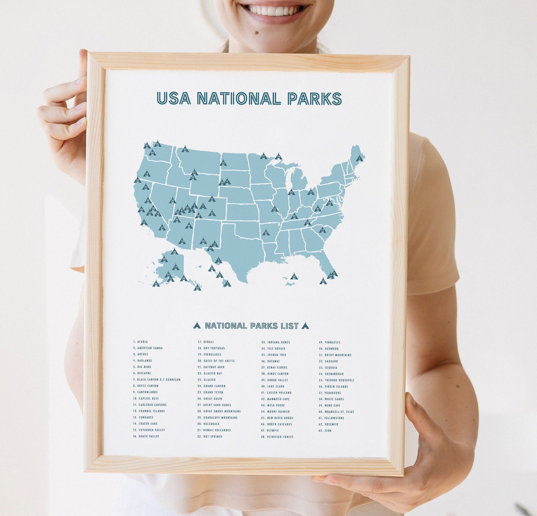 US National Park Map Poster | Customizable Travel Tracker Poster ...