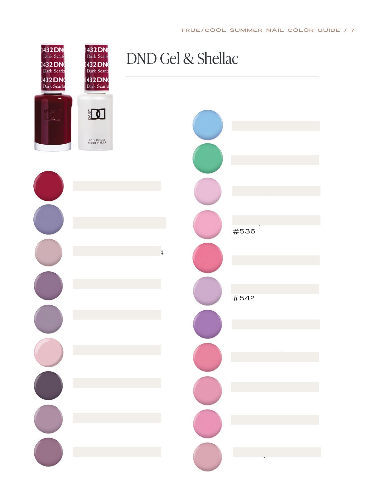 200+ Best Nail Polish Colors for True/cool Summers: Shades From CND, DND, Essie, OPI, Olive ...