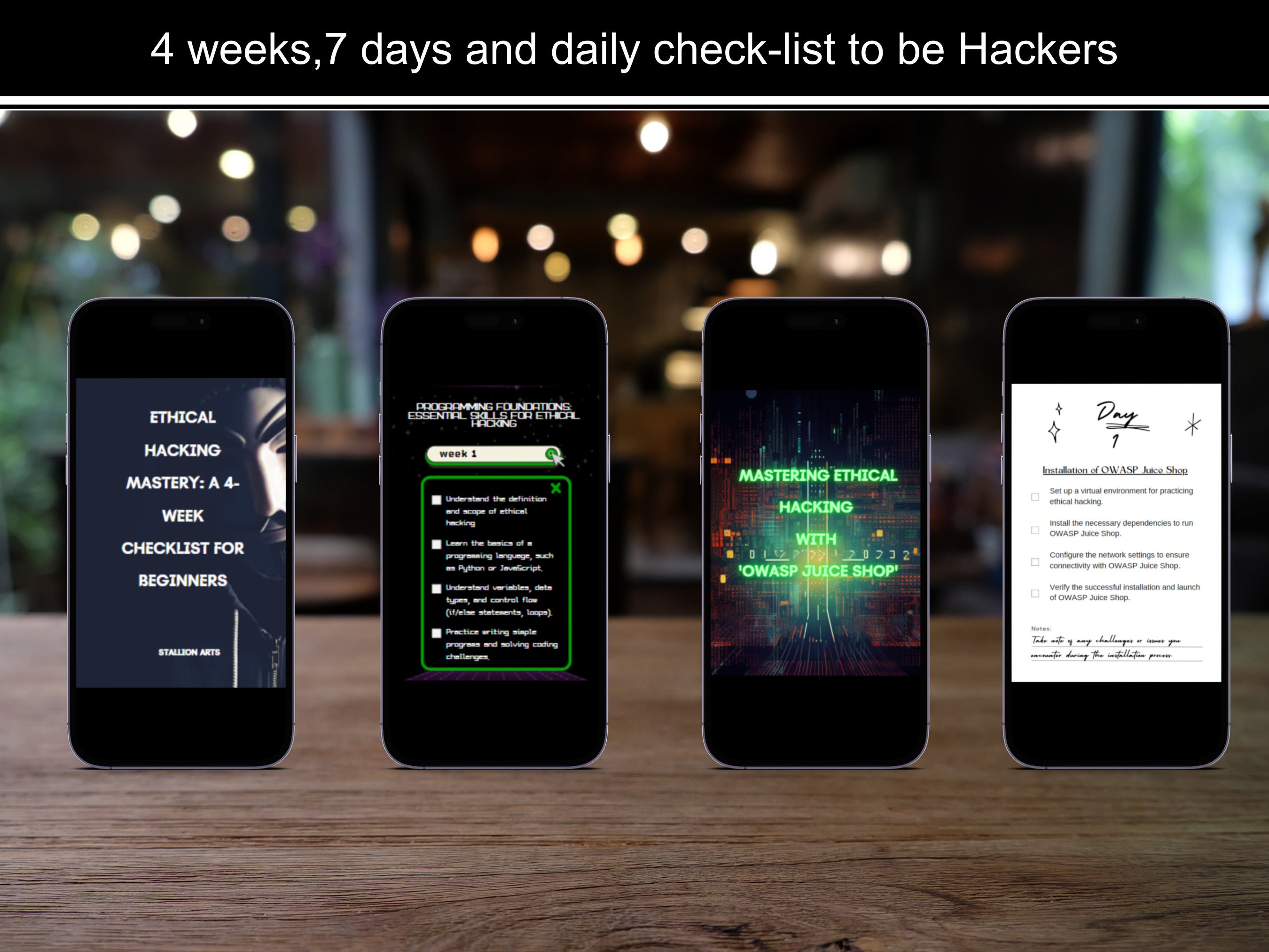 All-in-one Ethical Hacking Checklist Bundle - Master Cybersecurity - Etsy