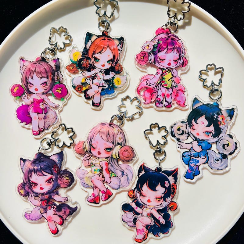 Skullpanda Keychain - Etsy