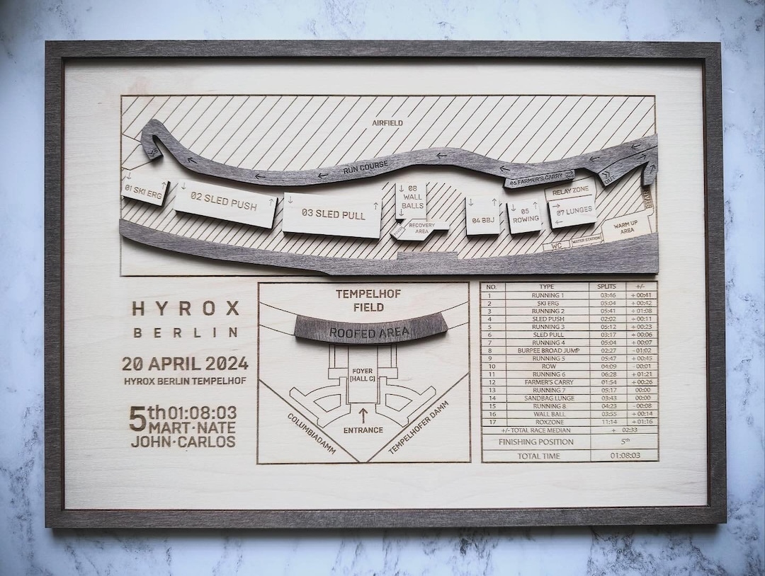 HYROX VENUE FRAME - Custom Wooden Venue Map of Any Hyrox Course With ...
