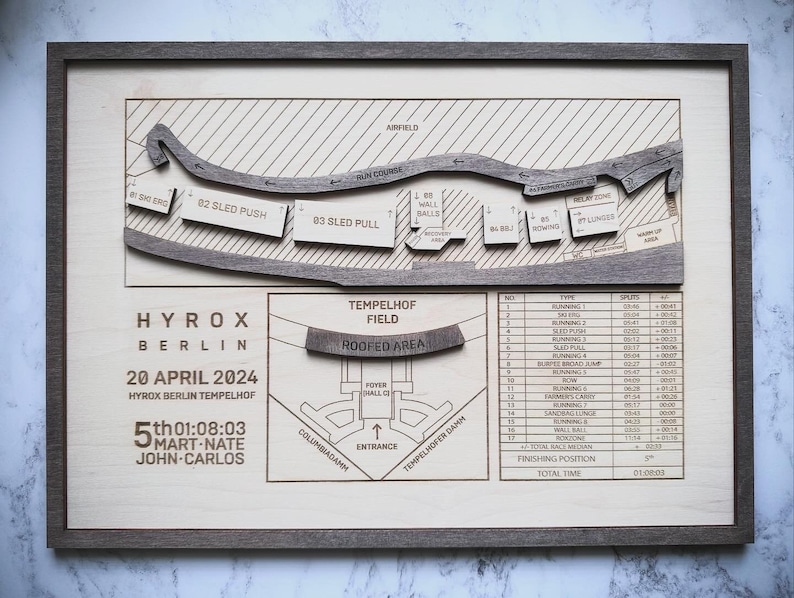 HYROX VENUE FRAME - Custom Wooden Venue Map of Any Hyrox Course With ...