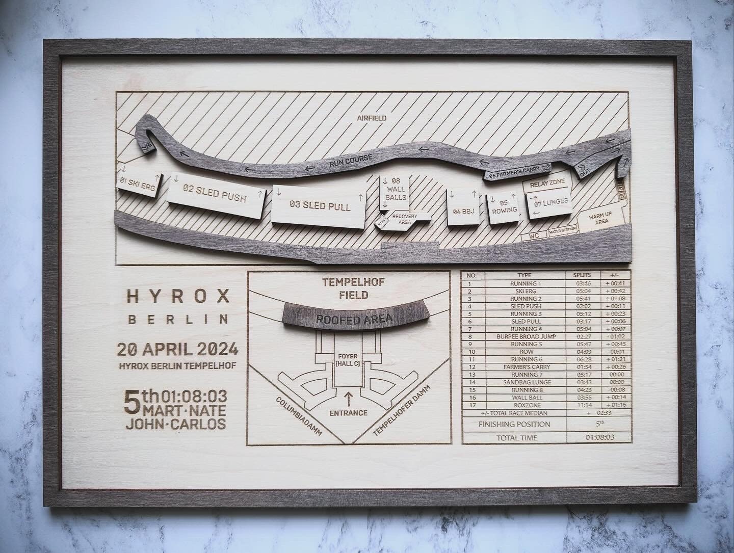 HYROX FRAME Custom Wooden Venue Map of Your Completed Hyrox Course With ...