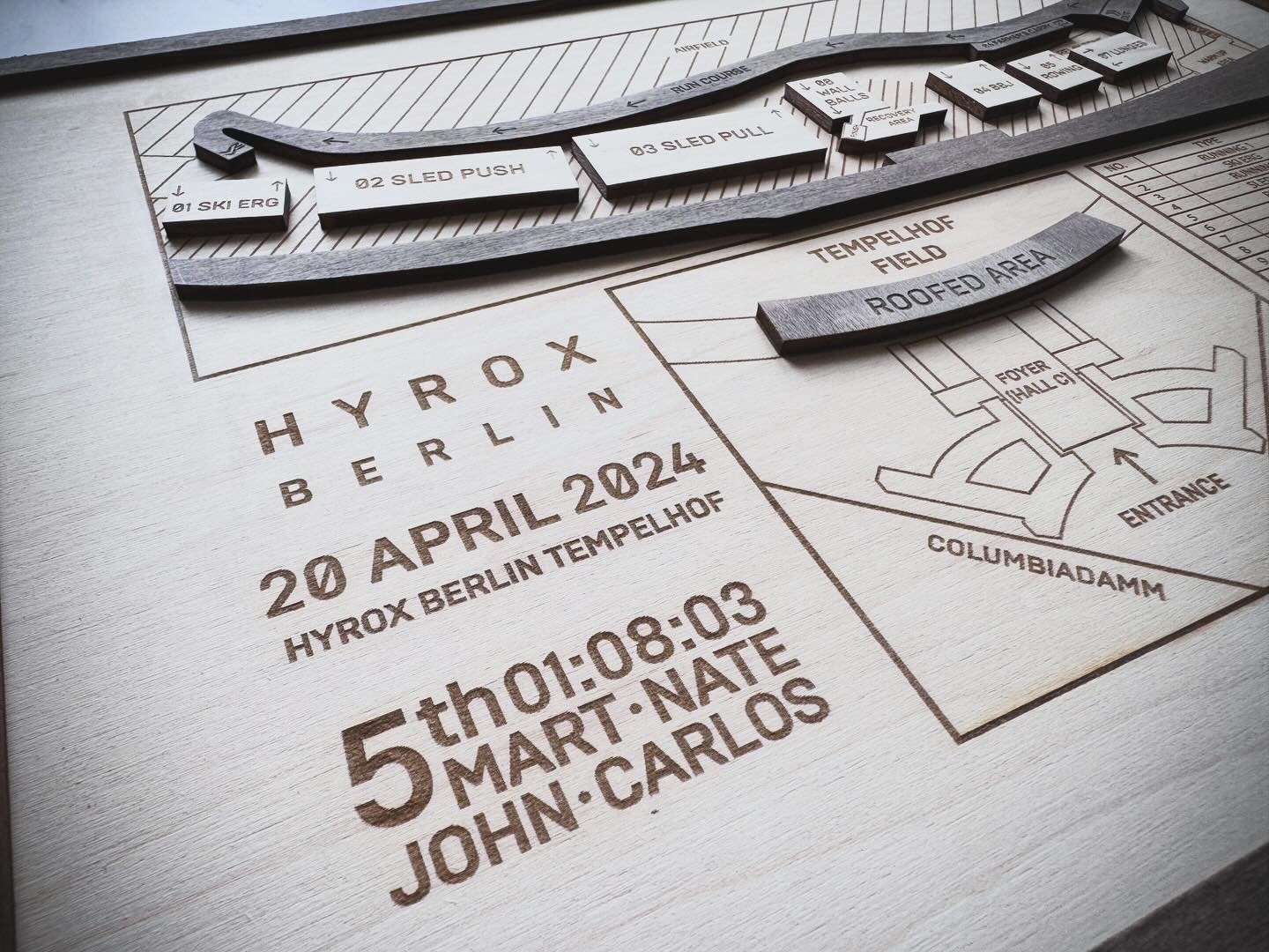 HYROX VENUE FRAME - Custom Wooden Venue Map of Any Hyrox Course With ...