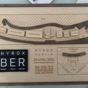 HYROX VENUE FRAME - Custom Wooden Venue Map of Any Hyrox Course With ...