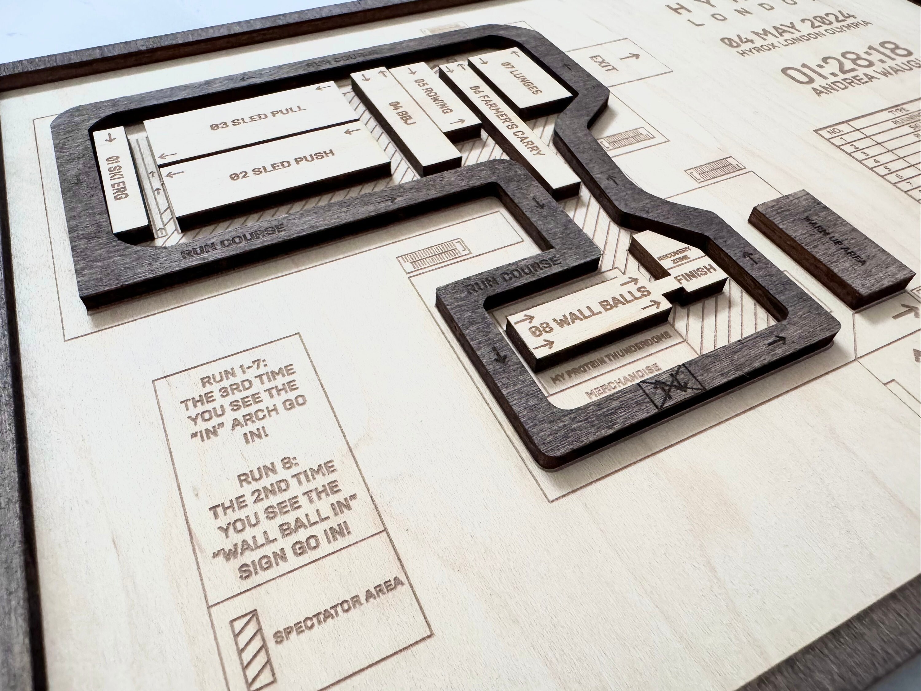 HYROX FRAME Custom Wooden Venue Map of Your Completed Hyrox Course With ...