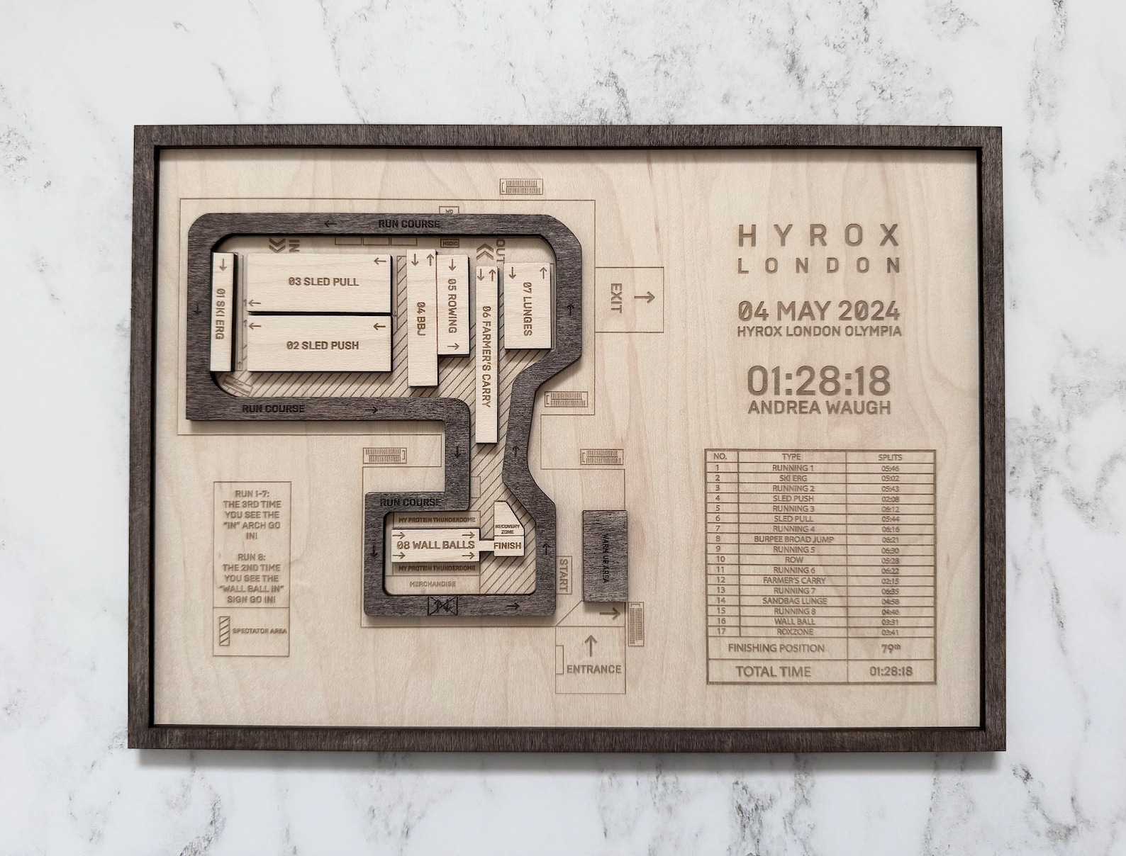 HYROX FRAME Custom Wooden Venue Map of Your Completed Hyrox Course With ...