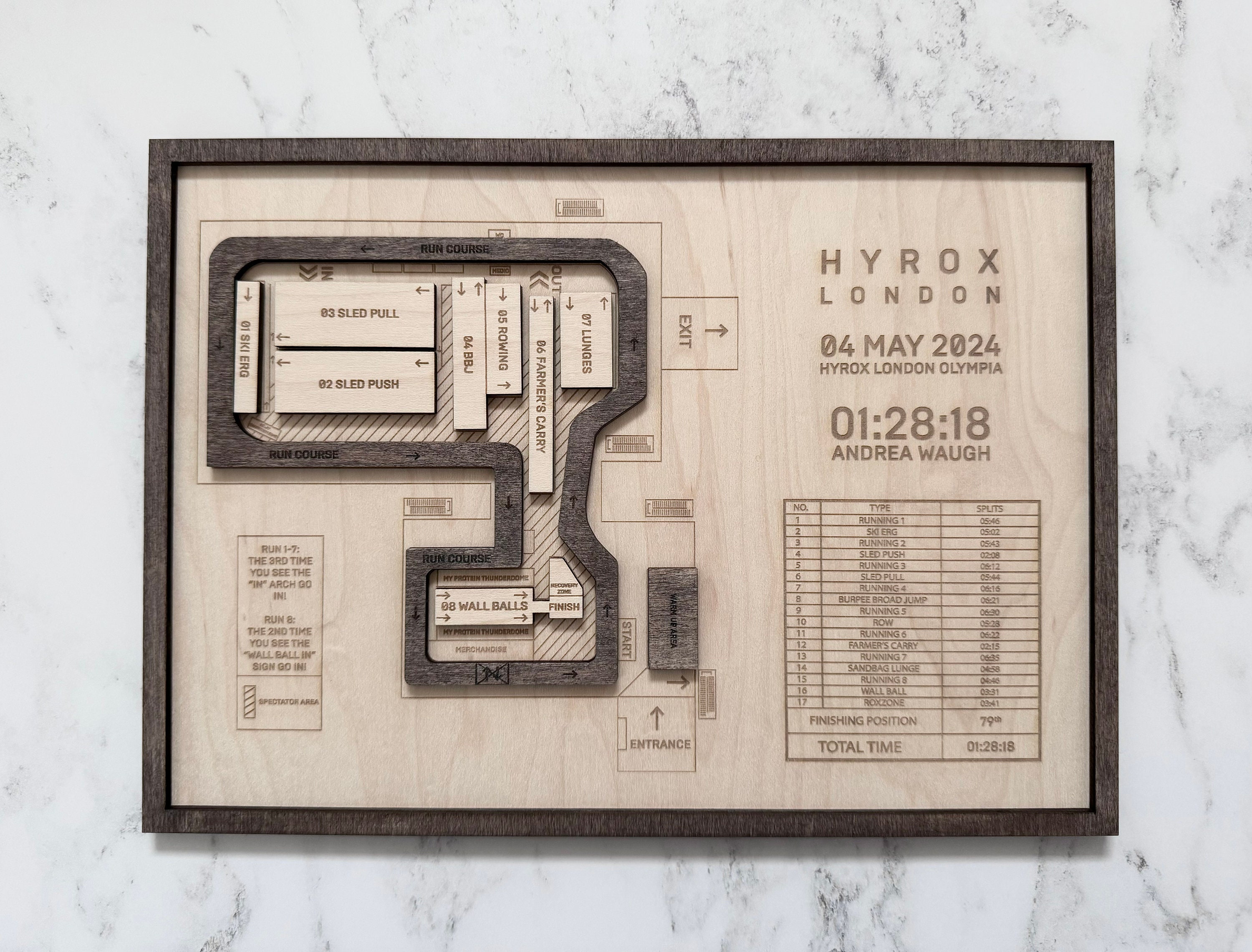 HYROX FRAME Custom Wooden Venue Map of Your Completed Hyrox Course With ...