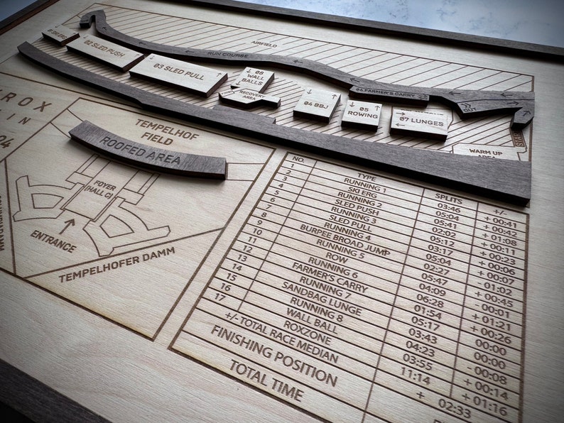 HYROX FRAME Custom Wooden Map of Your Completed Hyrox Course With ...