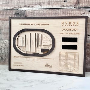 HYROX VENUE FRAME - Custom Wooden Venue Map of Any Hyrox Course With ...