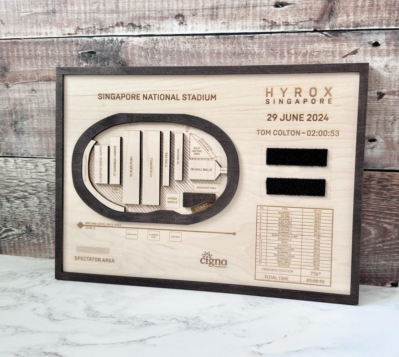 Custom Hyrox Venue Map: Personalised Wooden 3D Course Frame - Etsy
