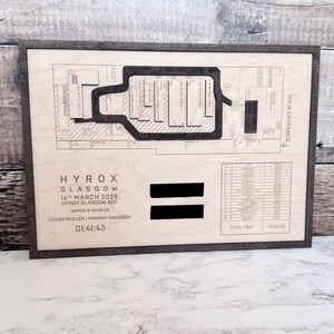 HYROX VENUE FRAME - Custom Wooden Venue Map of Any Hyrox Course With ...