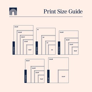 The Mask of Normalcy Minimalist Motivational Quote Print - Etsy