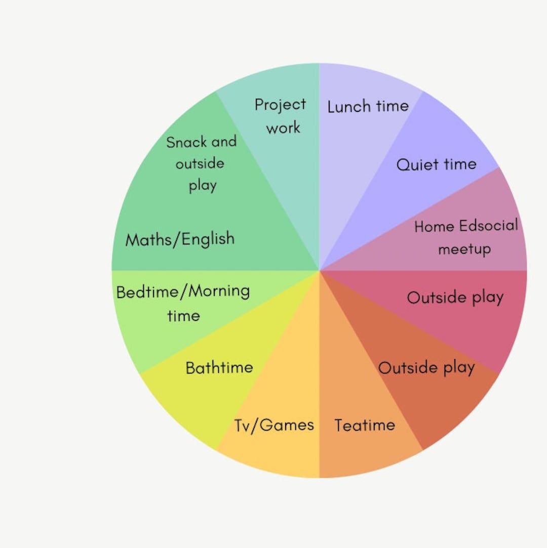 Digital Customizable Routine Clock - Etsy