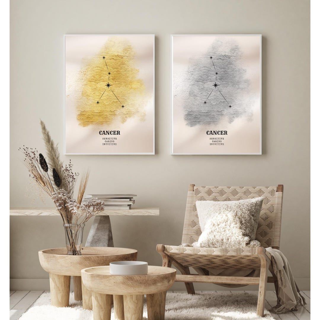 Cancer Constellation Poster – Cancer Constellation Wall Art – Astrology ...