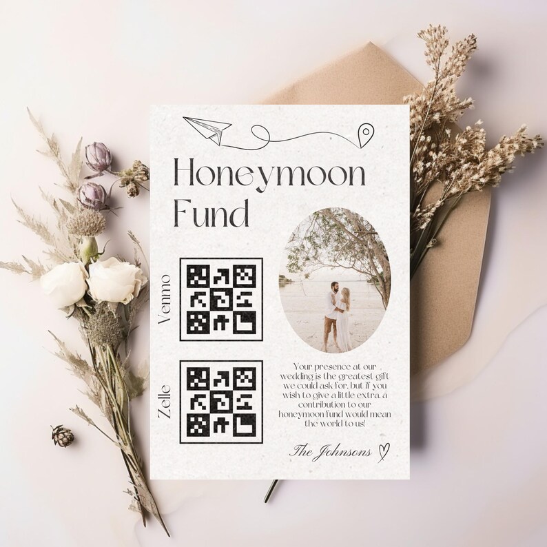 Honeymoon Fund QR Code Wedding Sign | Editable Canva Template | Venmo ...