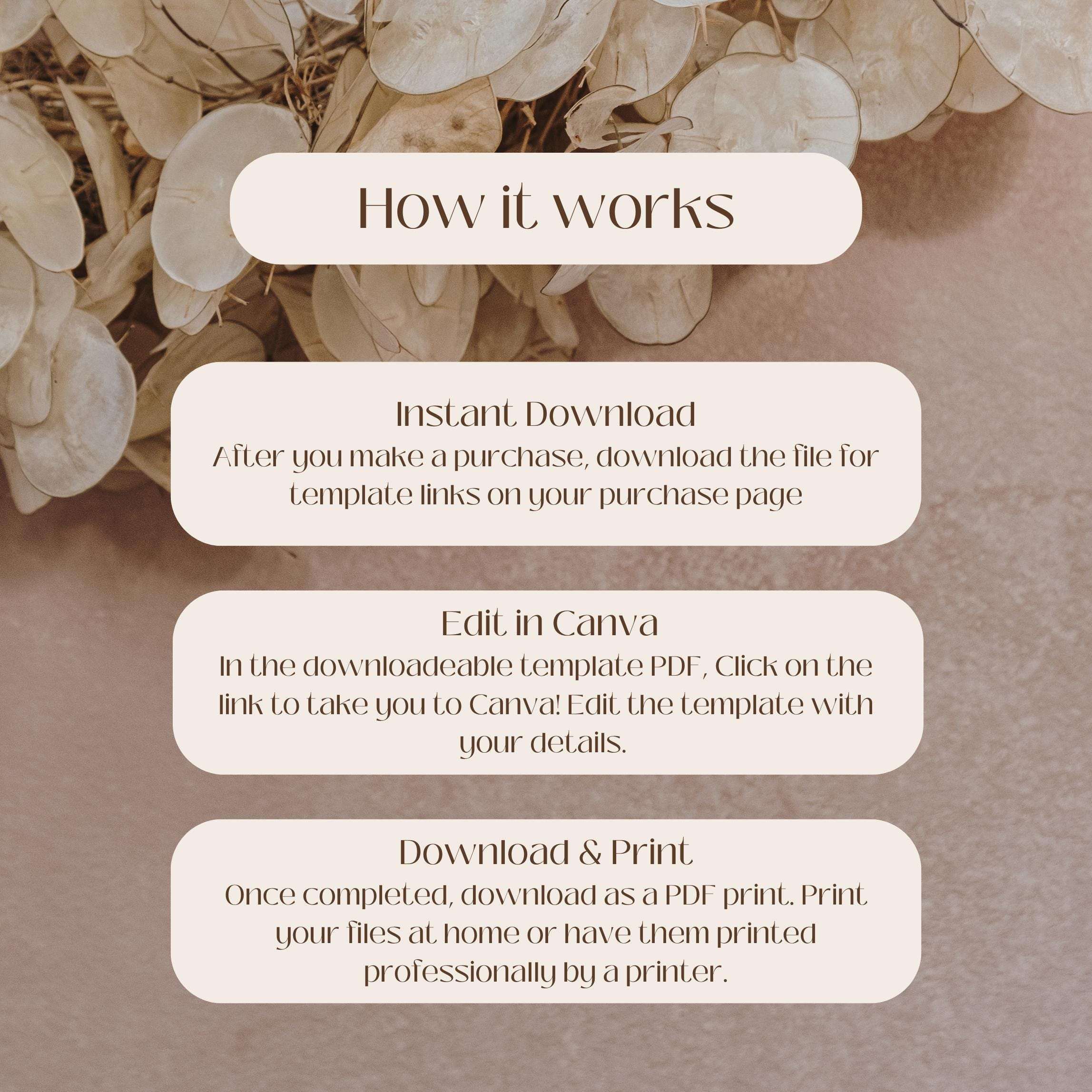 Christmas Newsletter Editable Template, Year in Review Holiday Card ...