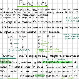 Algebra Notes Part 2 ~ Functions~ (college Level) - Etsy