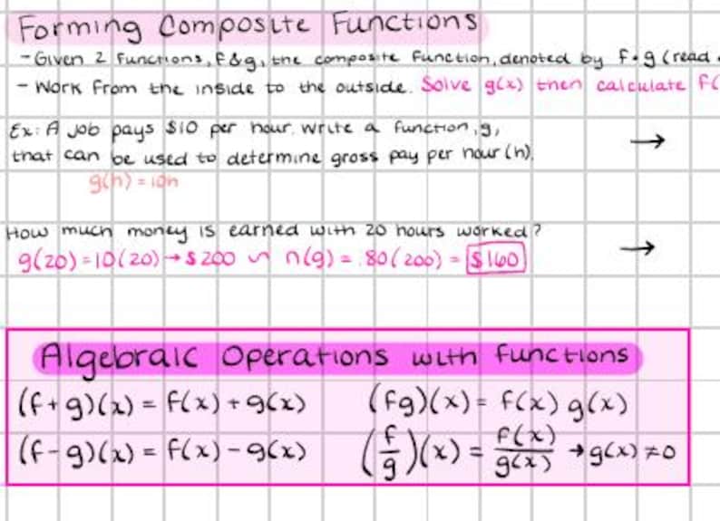 Algebra Notes Part 2 ~ Functions~ (college Level) - Etsy