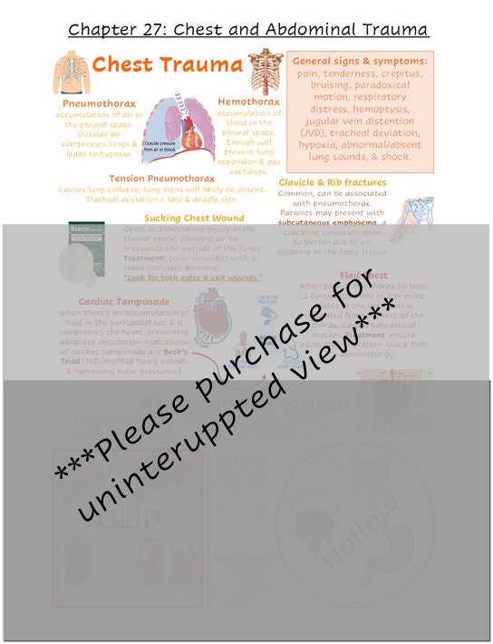 Chest & Abdominal Trauma EMT Crash Course Chapter 27 - Etsy