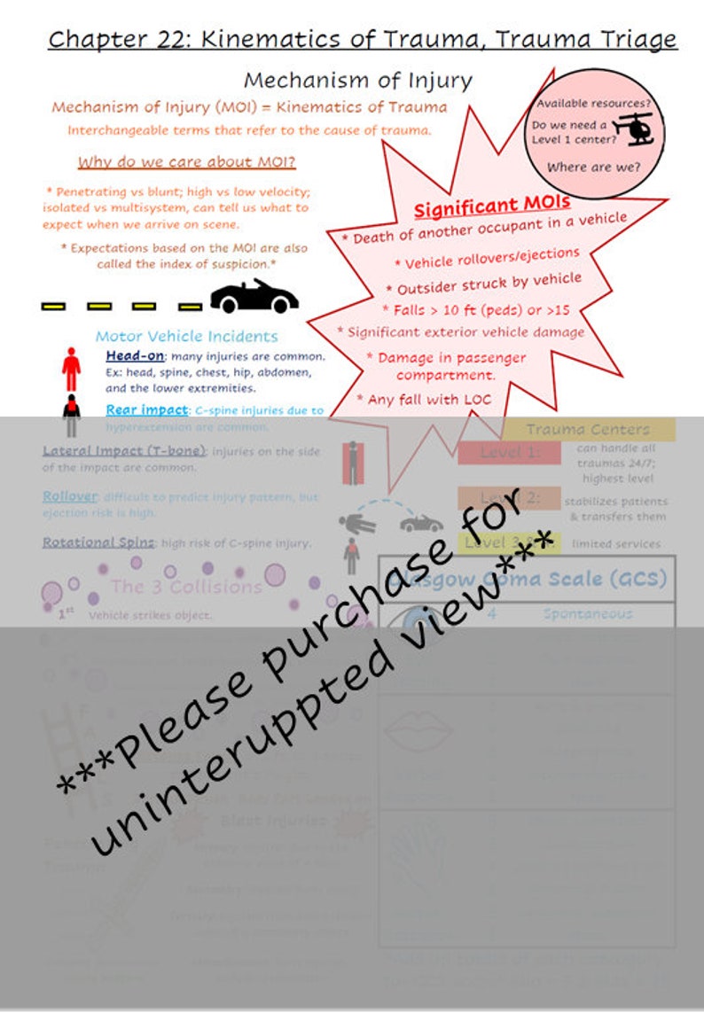 Kinematics of Trauma, Trauma Triage EMT Crash Course Chapter 22 - Etsy