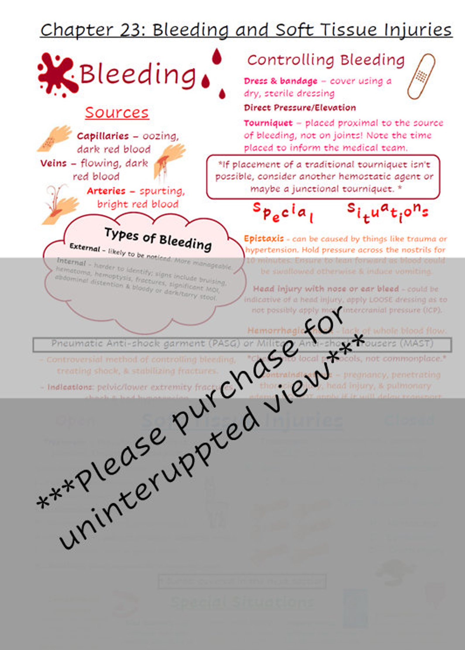Bleeding & Soft Tissue Injuries EMT Crash Course Chapter 23 - Etsy