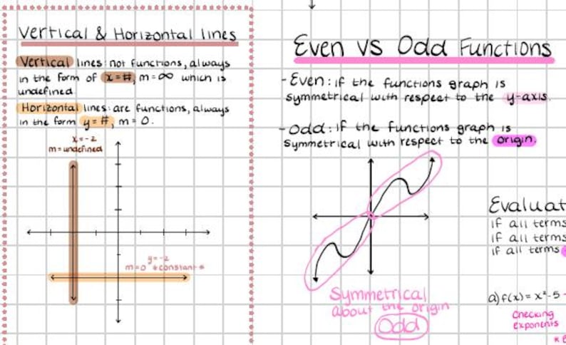 Algebra Notes Part 2 ~ Functions~ (college Level) - Etsy
