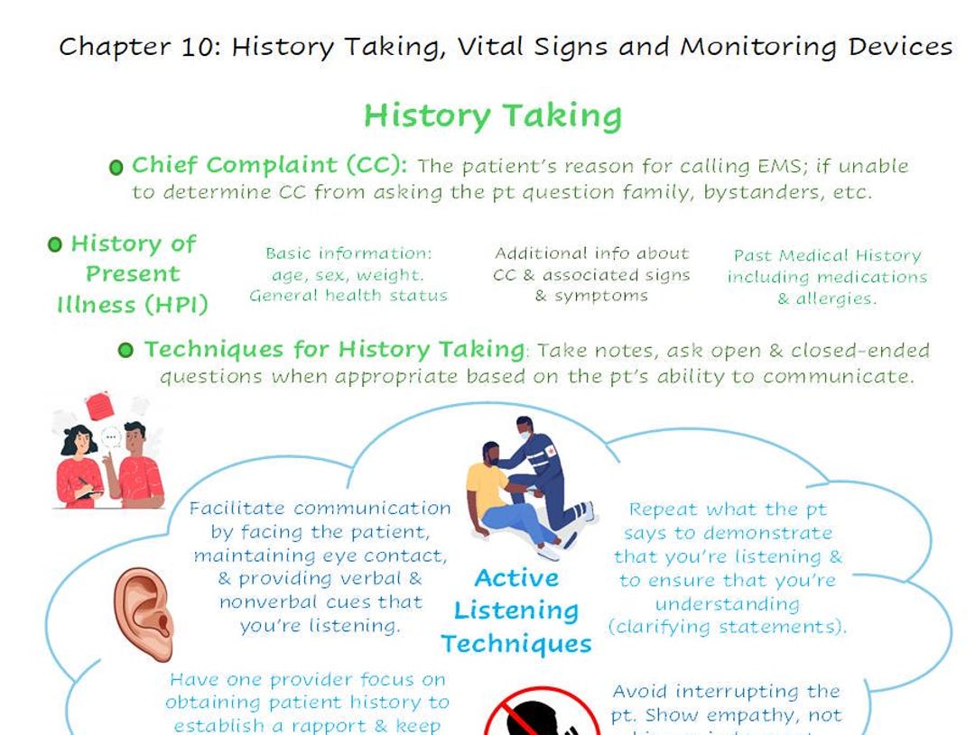 History Taking, Vital Signs and Monitoring Devices EMT Crash Course ...
