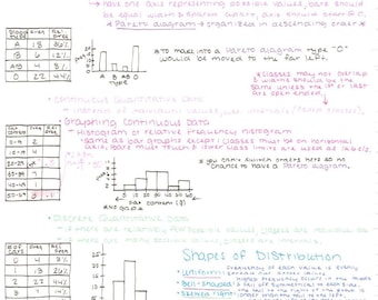 38 Pages !! University/college Level Introductory Statistics and ...