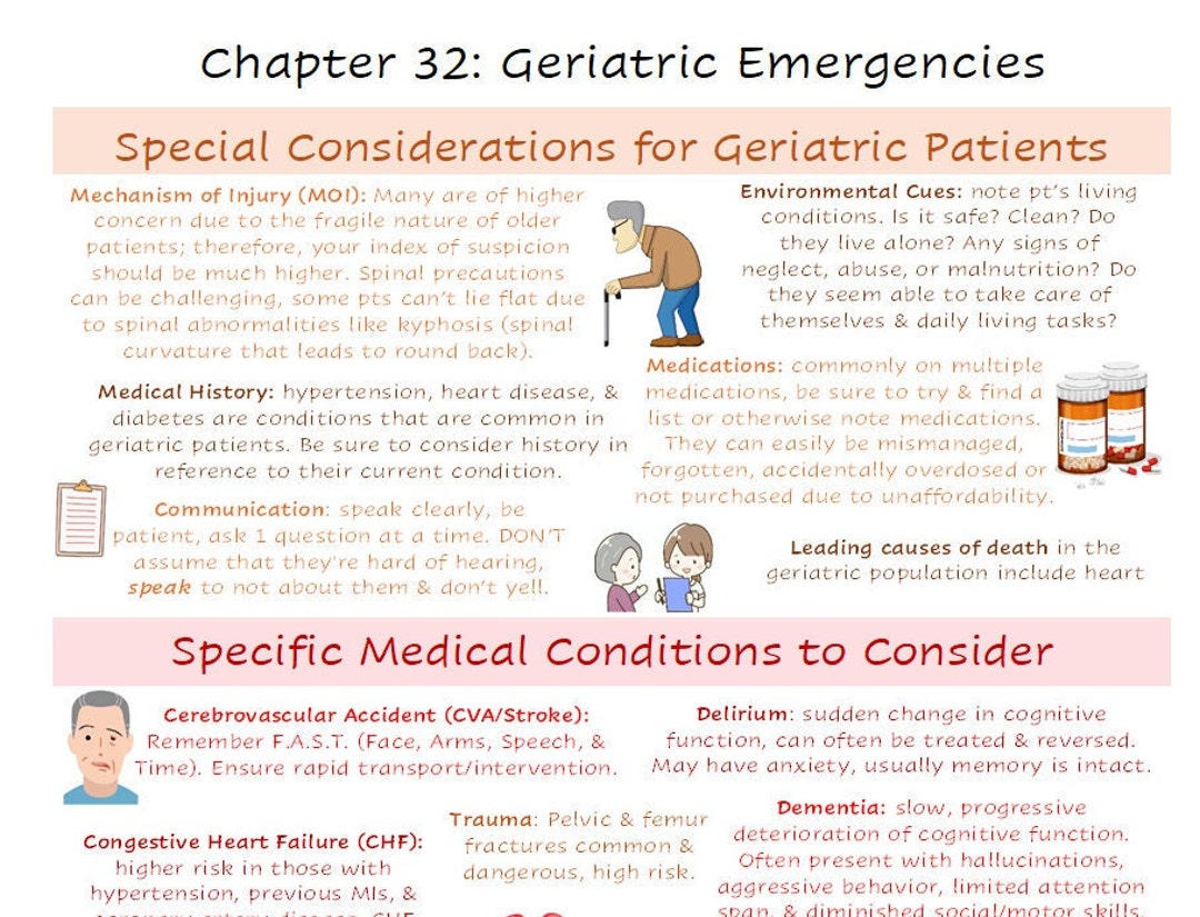 Geriatric Emergencies Crash Course Chapter 32 - Etsy