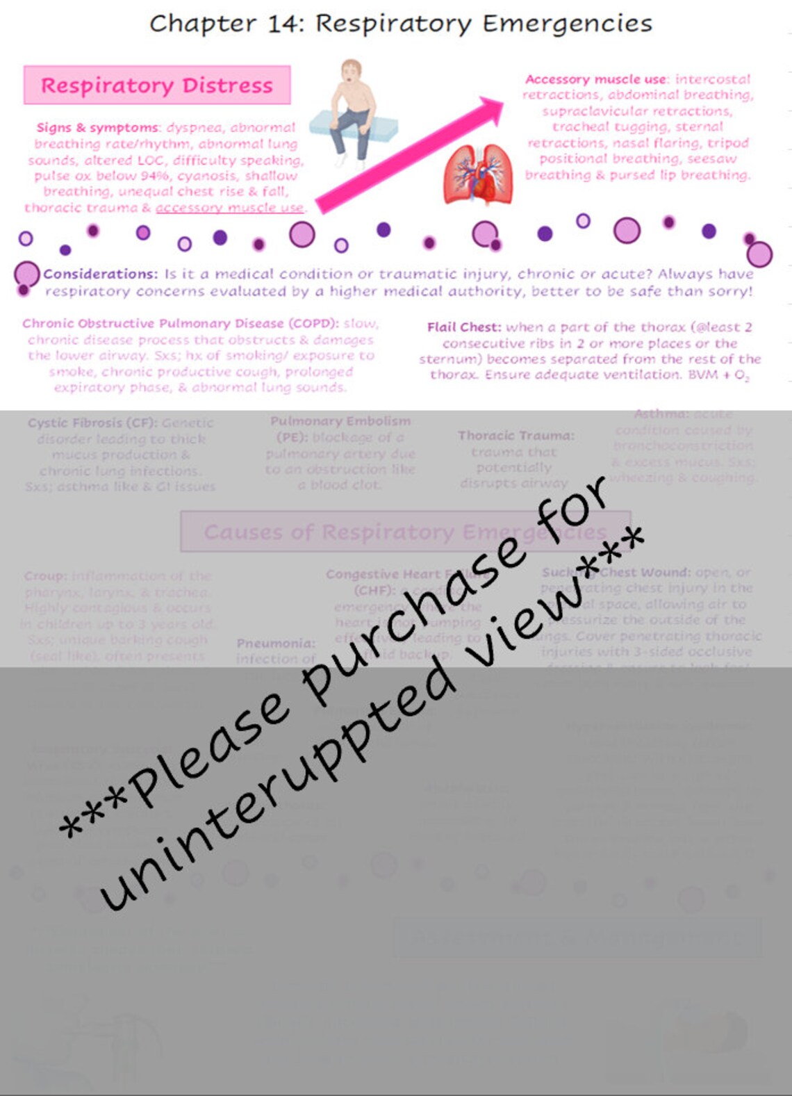 Respiratory Emergencies EMT Crash Course Chapter 14 Notes - Etsy