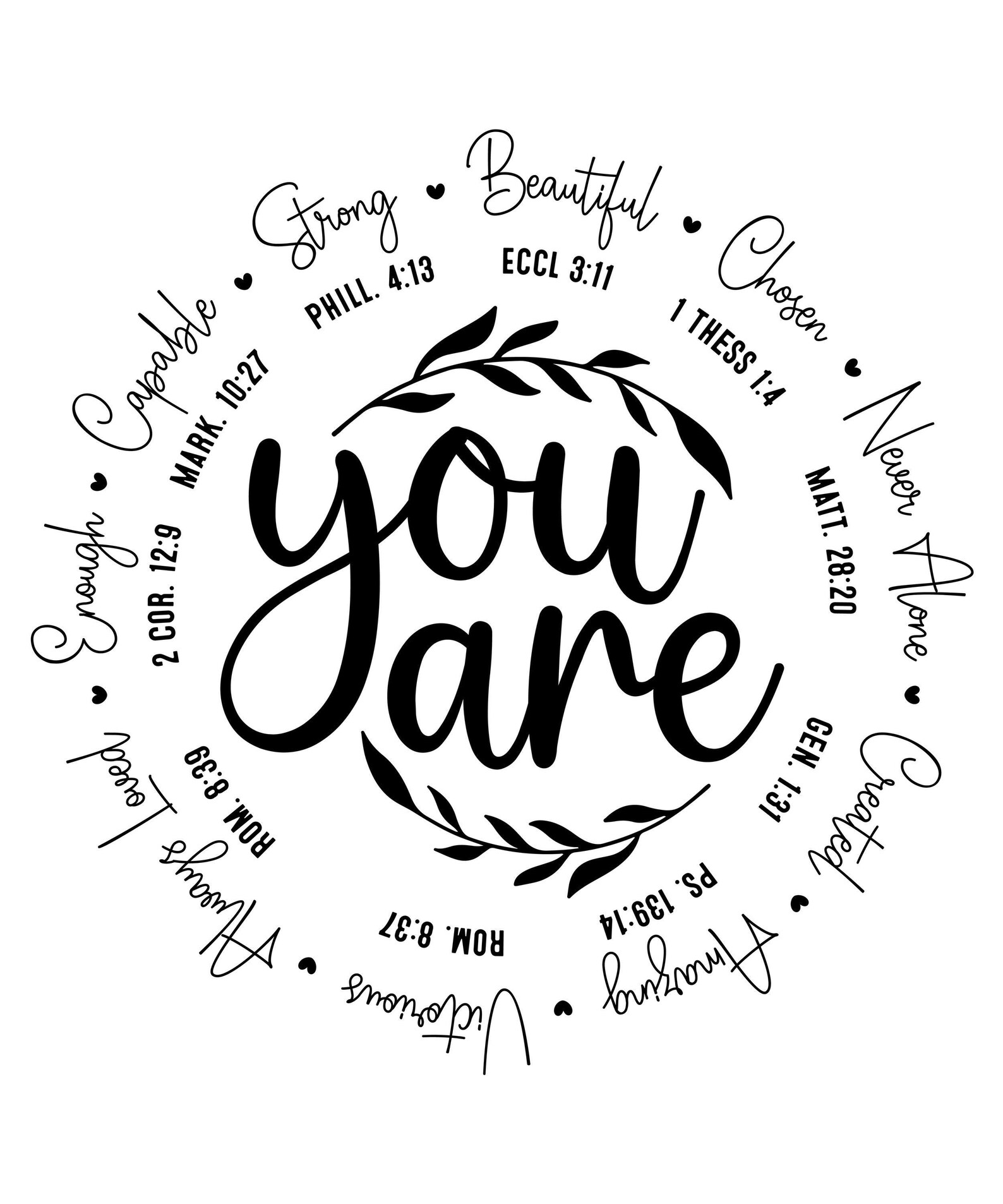 You Are Beautiful, Never Alone, Victorious, Enough, Created, Strong ...