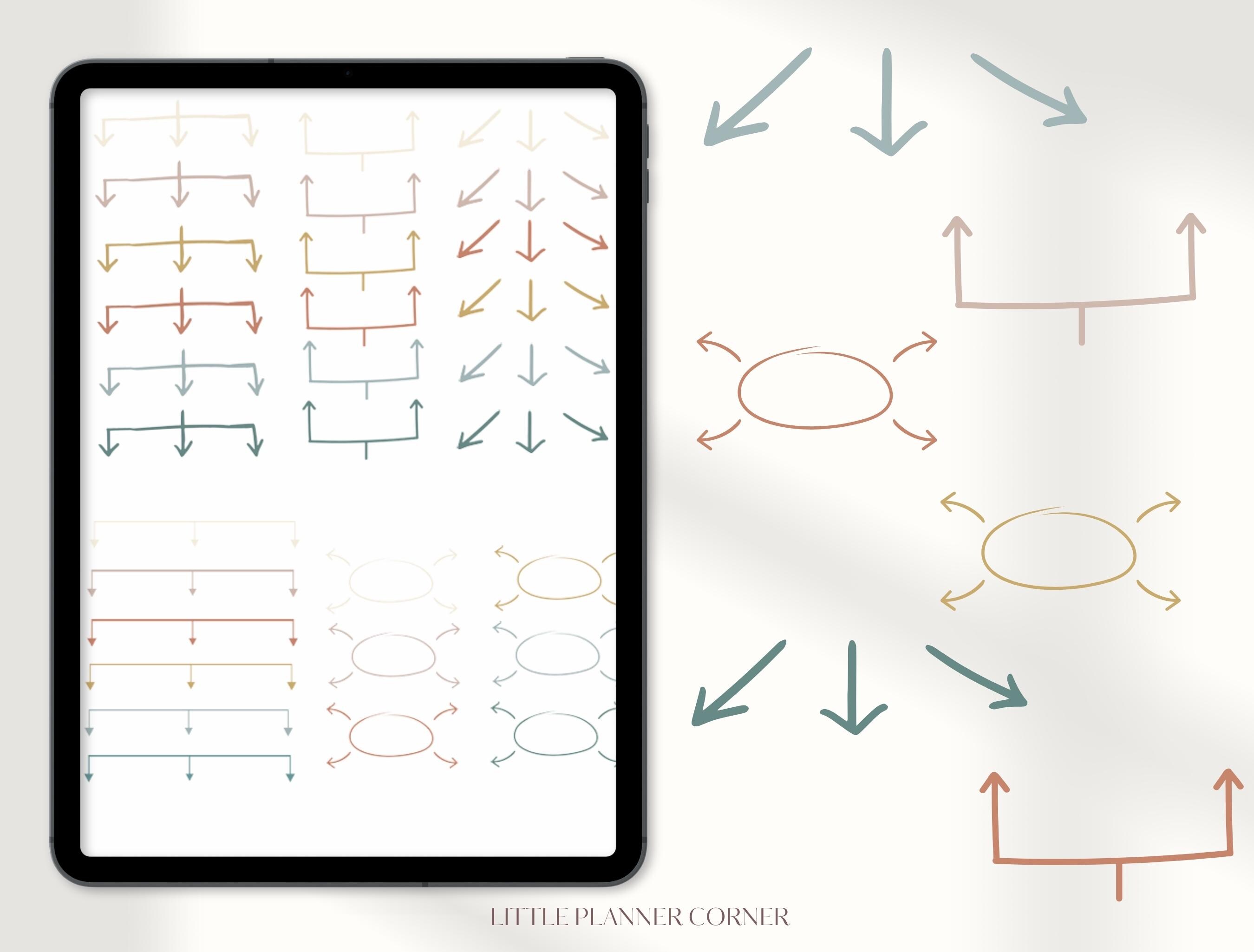 Boho Note Taking Goodnotes Stickers|everyday Digital Stickers|study ...
