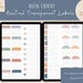 Neutral Transparent Labels Goodnotes Stickers|aesthetic Everyday ...