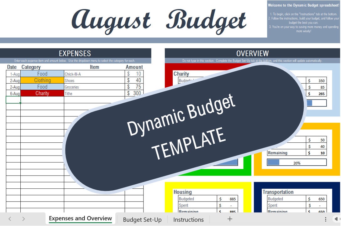 Dynamic Budget TEMPLATE and Easy Expense Tracker, Your All-in-one ...