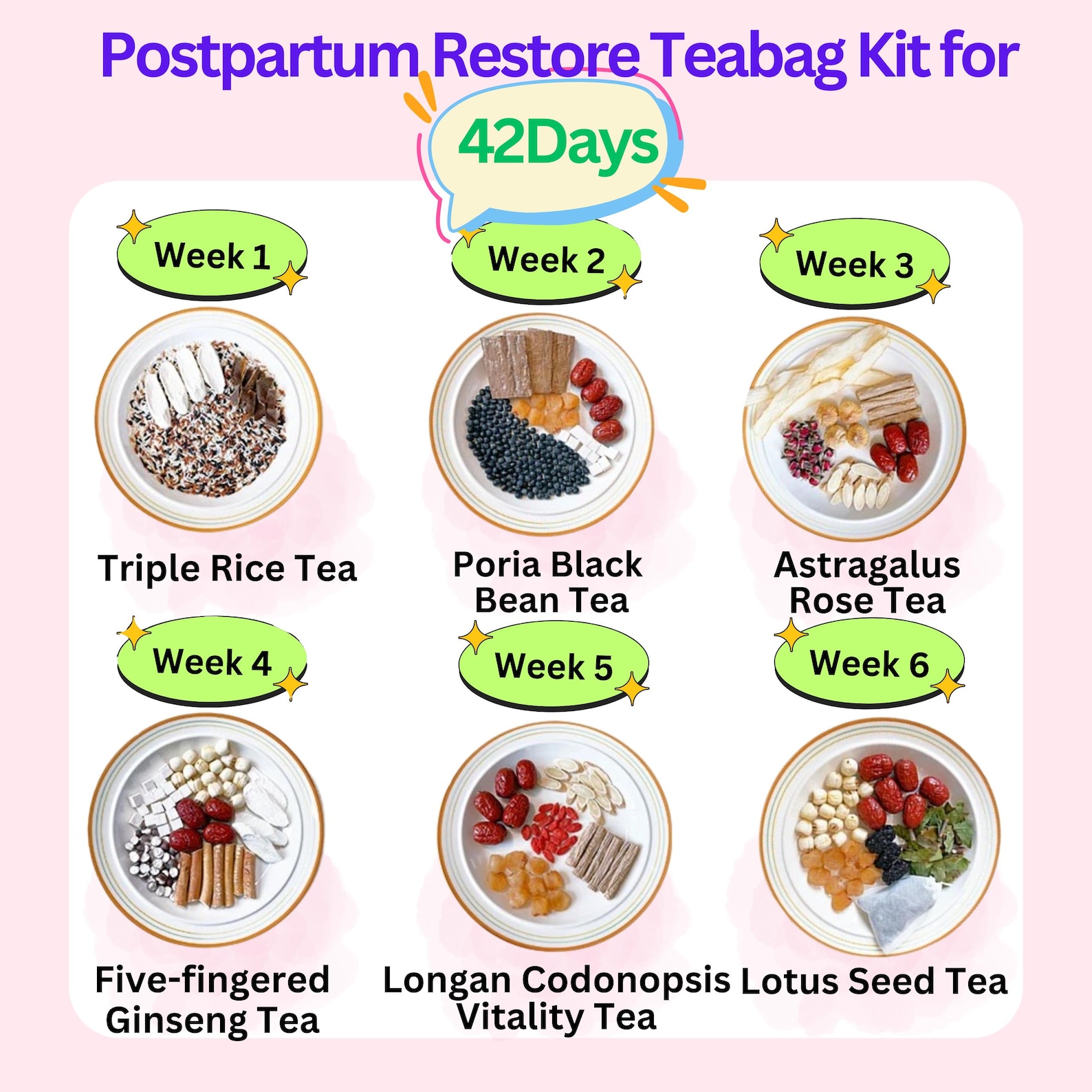 Postpartum Restore Herbal Tea Kit - Natural Healing, Energy Boost ...