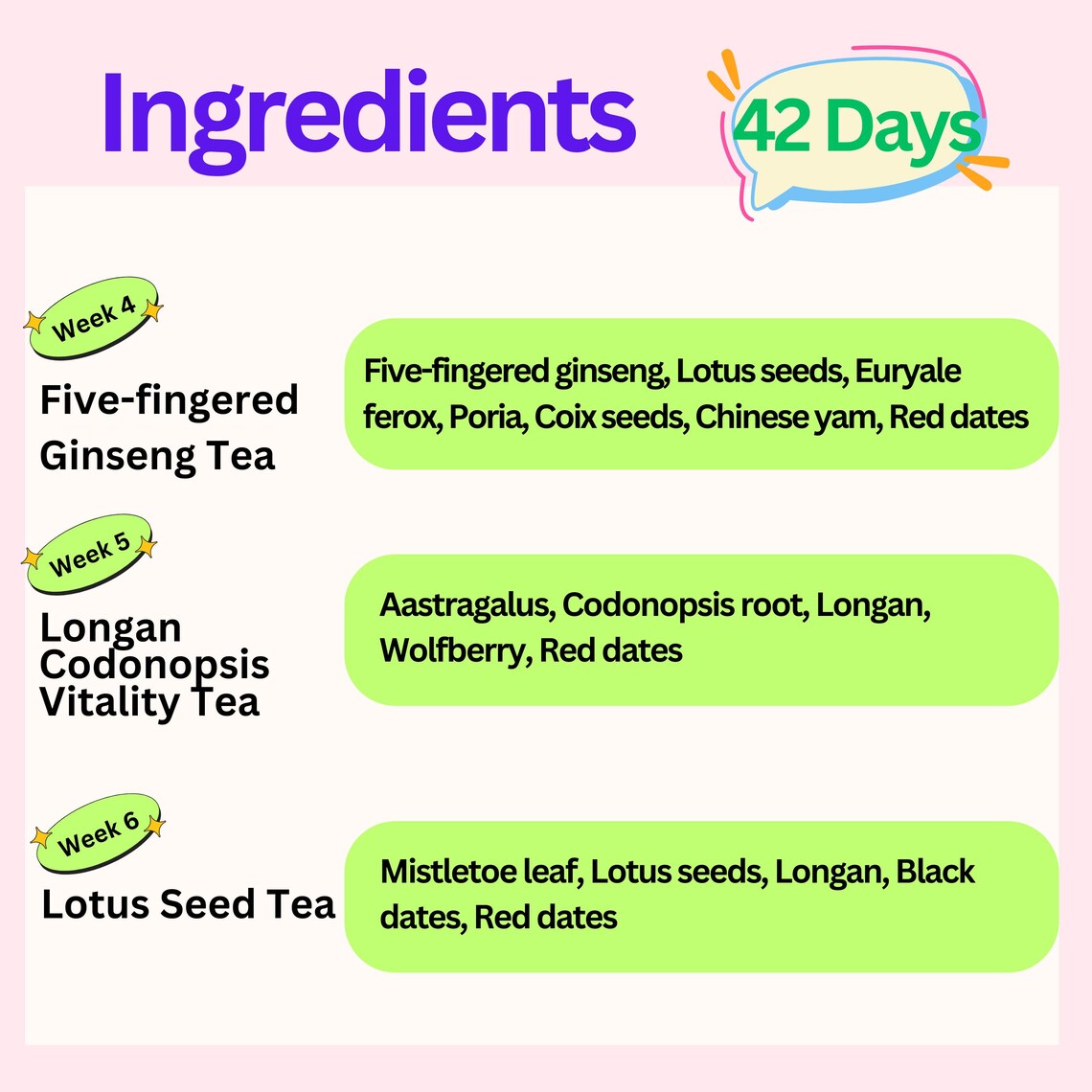 Postpartum Restore Herbal Tea Kit - Natural Healing, Energy Boost ...