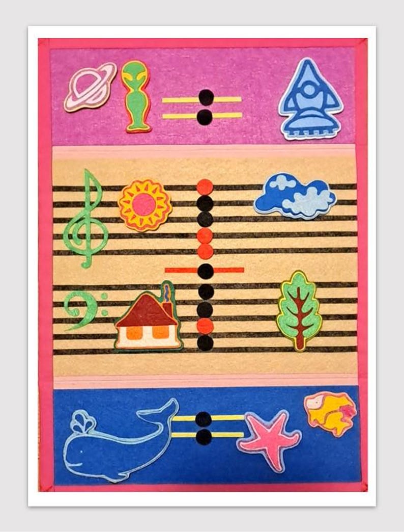 Foldable Music Staff, Fun Activities, Note Reading Music Teaching ...