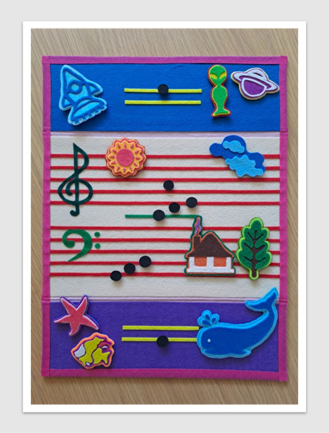 Foldable Music Staff, Fun Activities, Note Reading Music Teaching ...