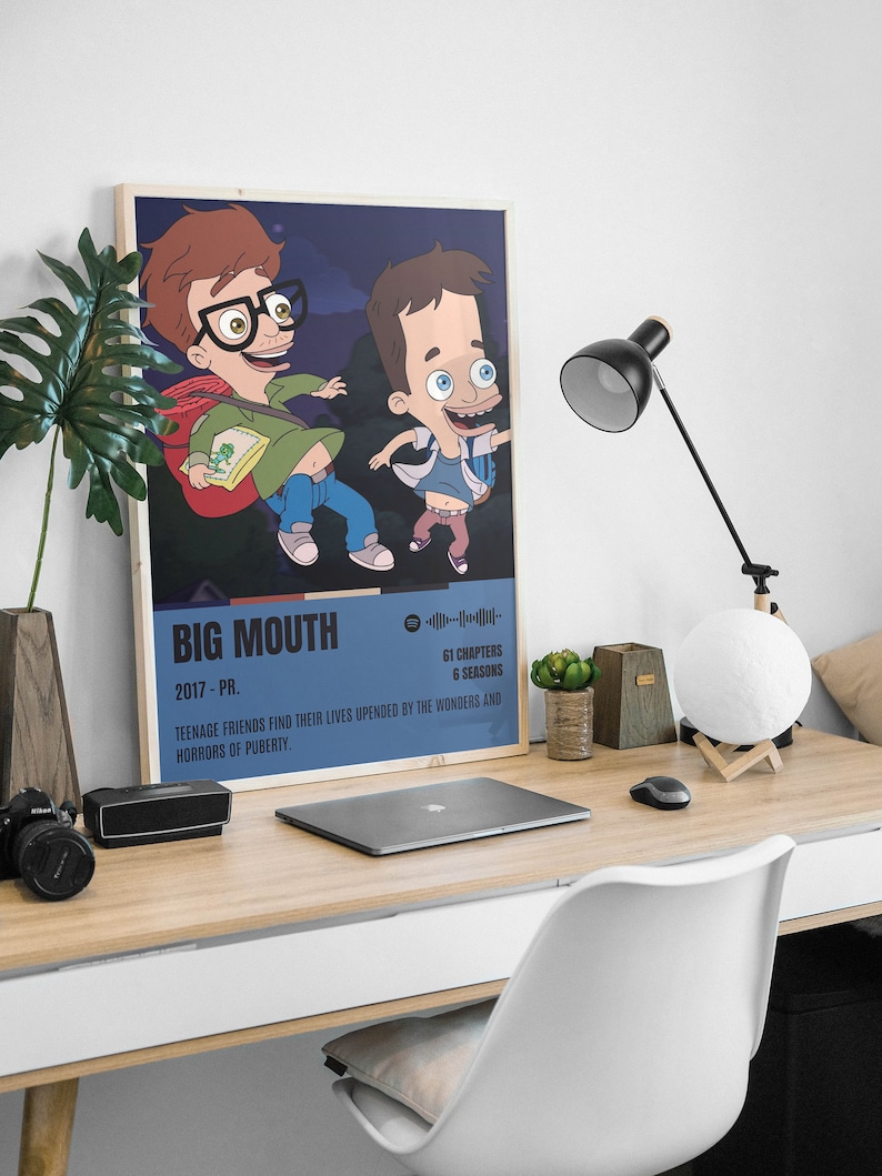Big Mouth Poster Digital Printable Product Wall Art A3 - Etsy
