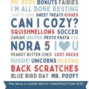 PERSONALIZED Printable Word Art: "the Nora" in THE ORIGINAL - Etsy